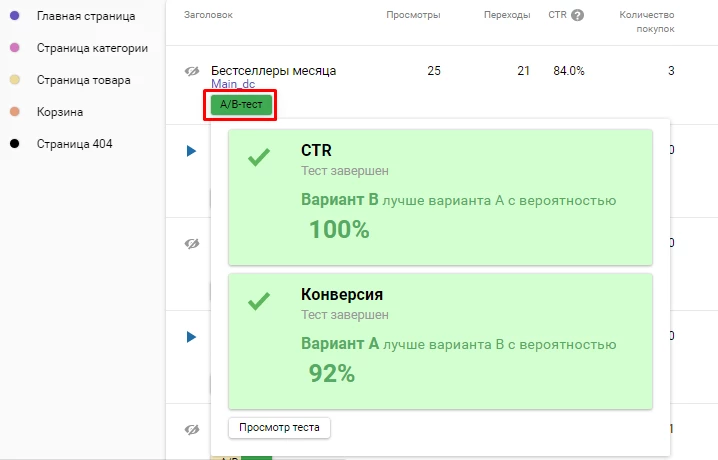 eSputnik для e-Commerce: как найти и удержать клиентов | Блог eSputnik